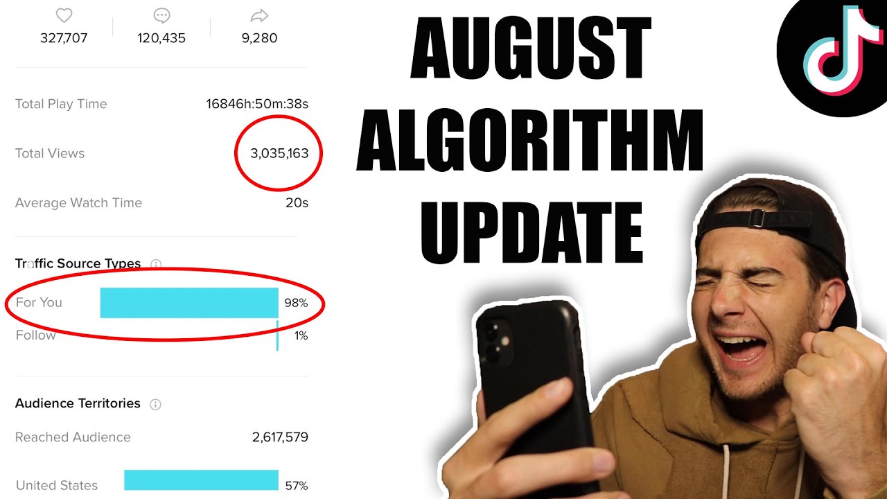 Tiktok Algorithm Update August How The Tiktok Algorithm Works Youtube