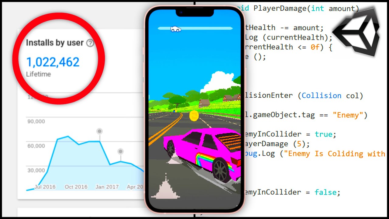 Making A Mobile Game Using Unity In 24 Hours Youtube