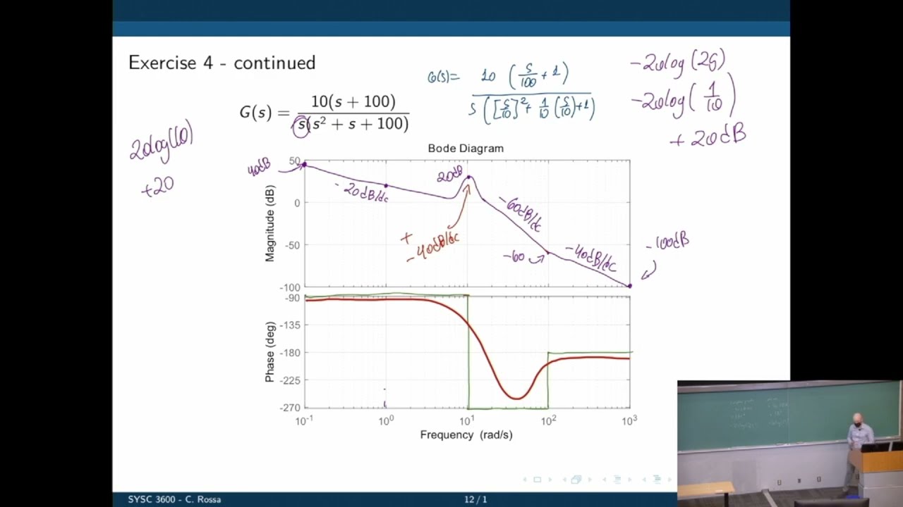 Bode Plot Example 4 Youtube