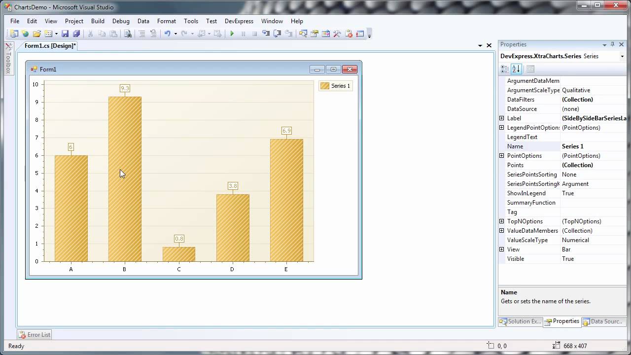 Winforms Charts Getting Started Updated Video Available Youtube