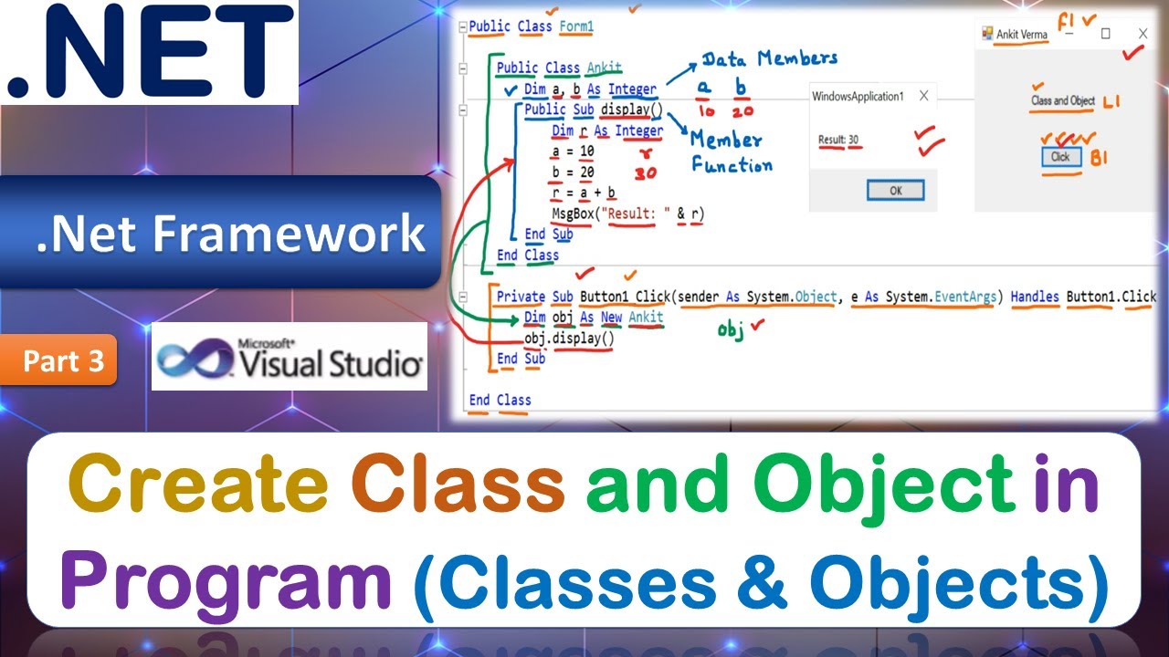 Create Class And Object In Program Example Vb Net Classes And