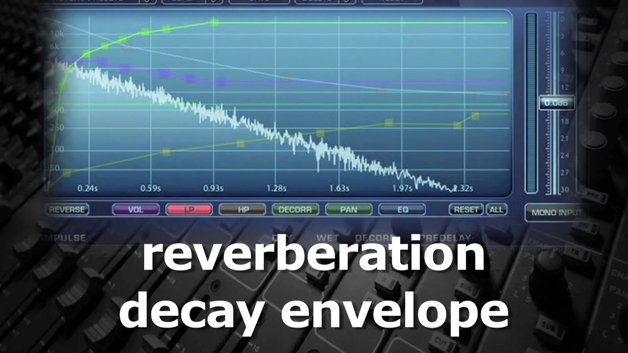Convolution Reverb Youtube