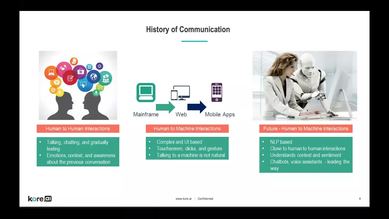 Basic Training Day 1 Youtube