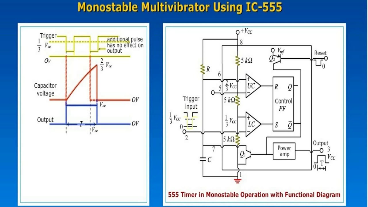 555 Monostable Multivibrator