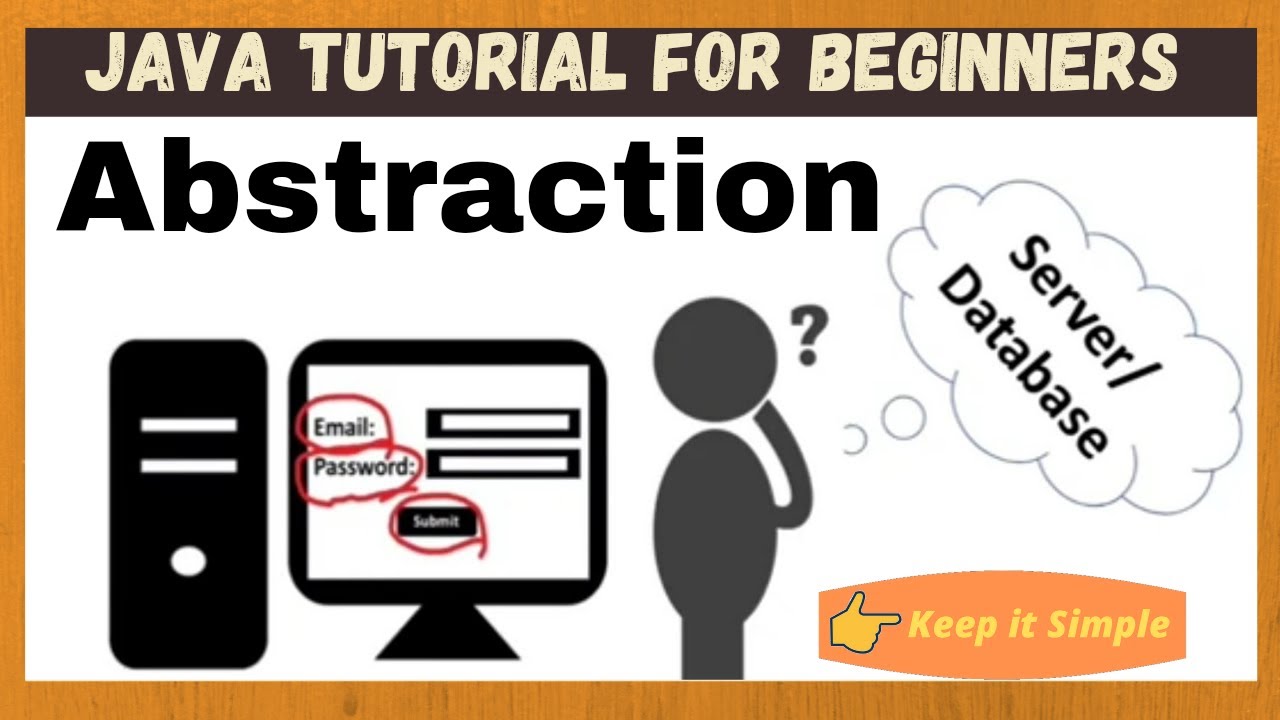 Java Abstraction Java Tutorials For Beginners Youtube