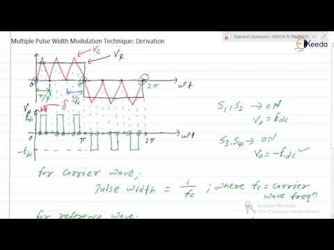 Exploring Multiple Pulse Width Modulation Technique Derivations Gate