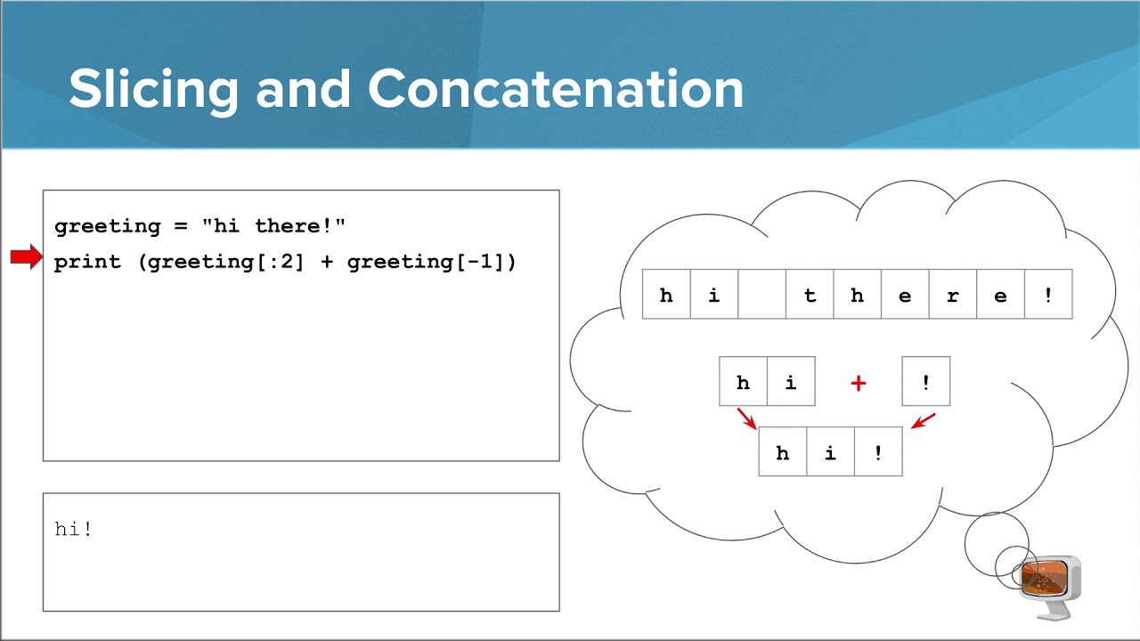 Python Slicing Youtube
