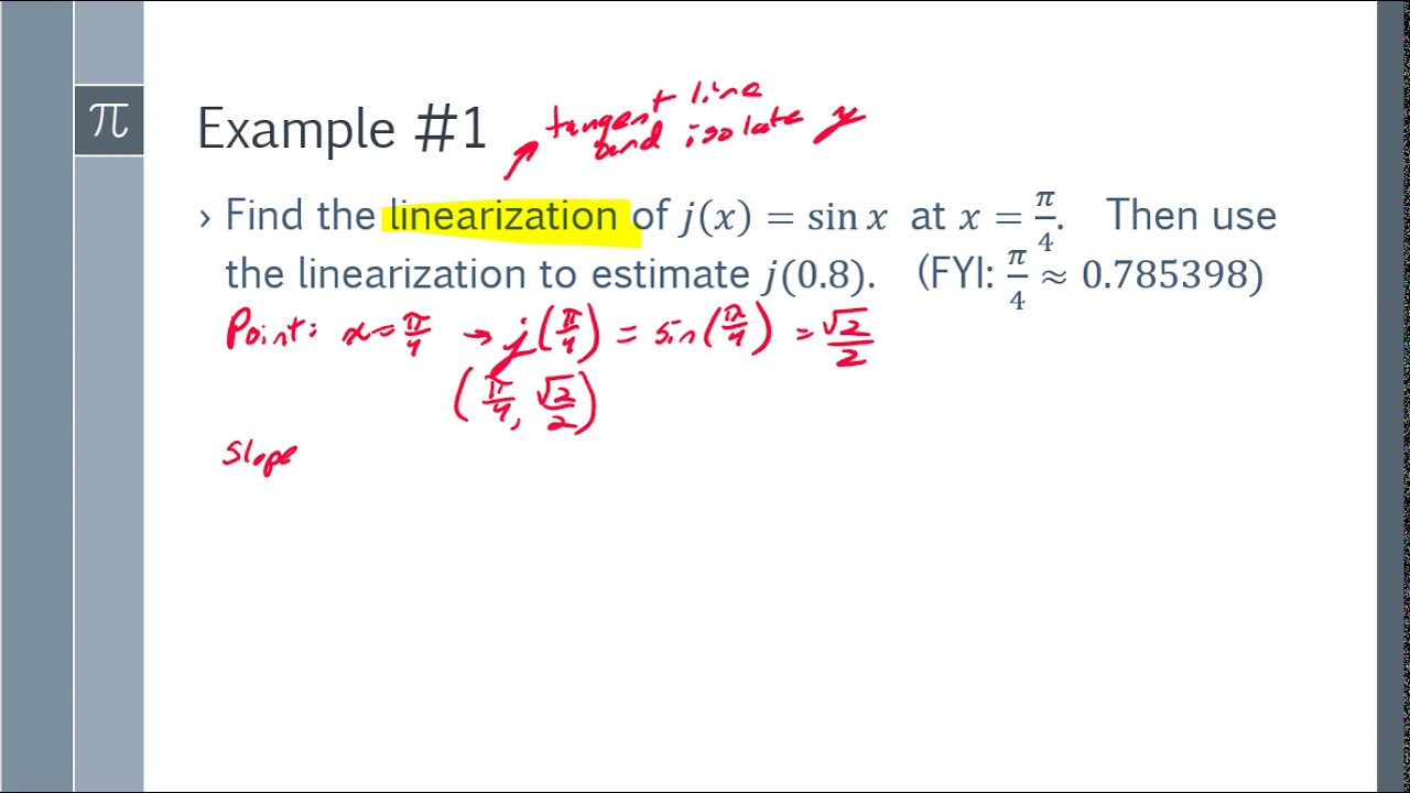 Linearization Youtube