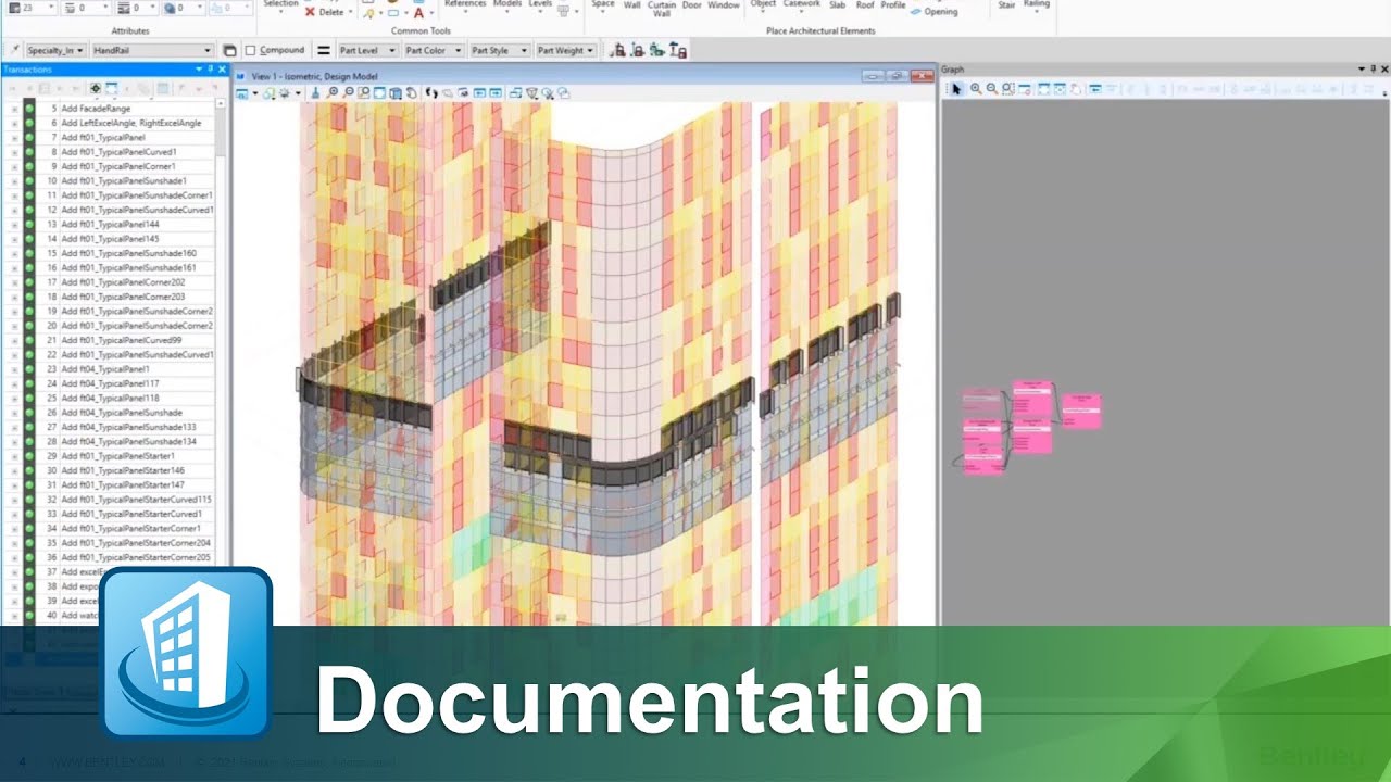 Documentation Youtube