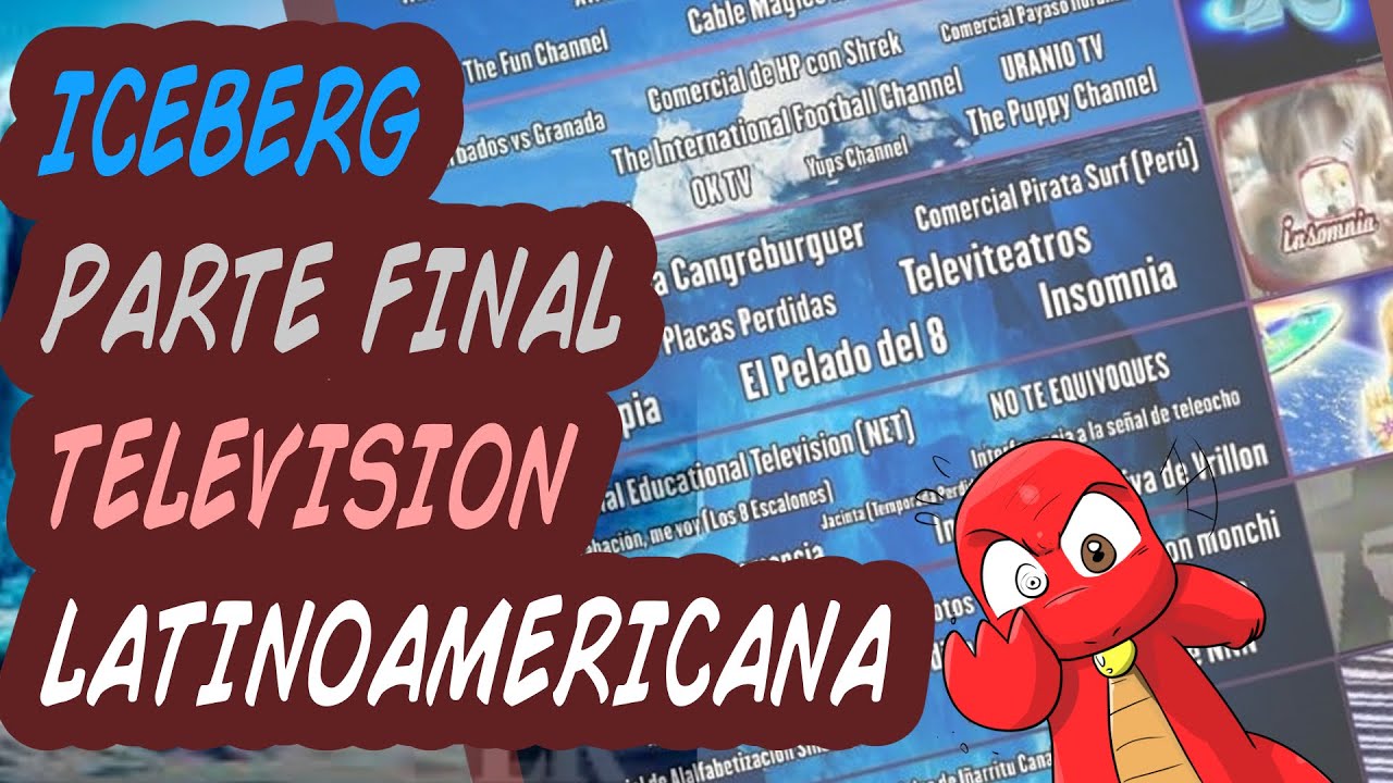 Iceberg Television Latina Parte 2 Perú Latino Latinoamerica Iceberg