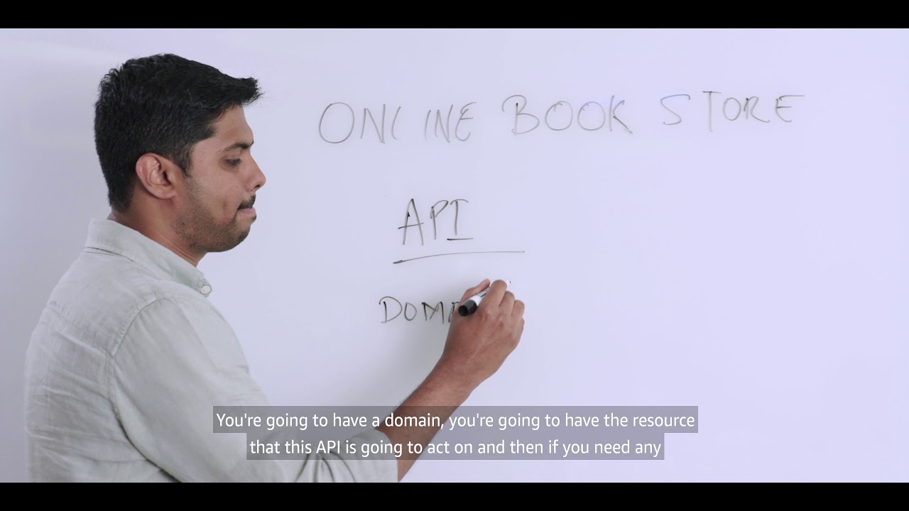 Amazon System Design Preparation Sip Youtube