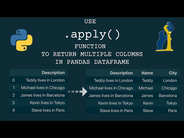 Join Multiple Columns In Pandas Dataframe Infoupdate Org