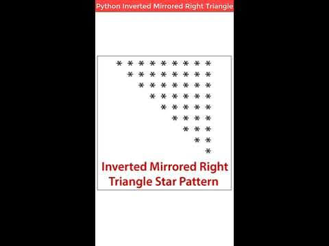 Python Program Inverted Mirrored Right Triangle Star Pattern Shorts