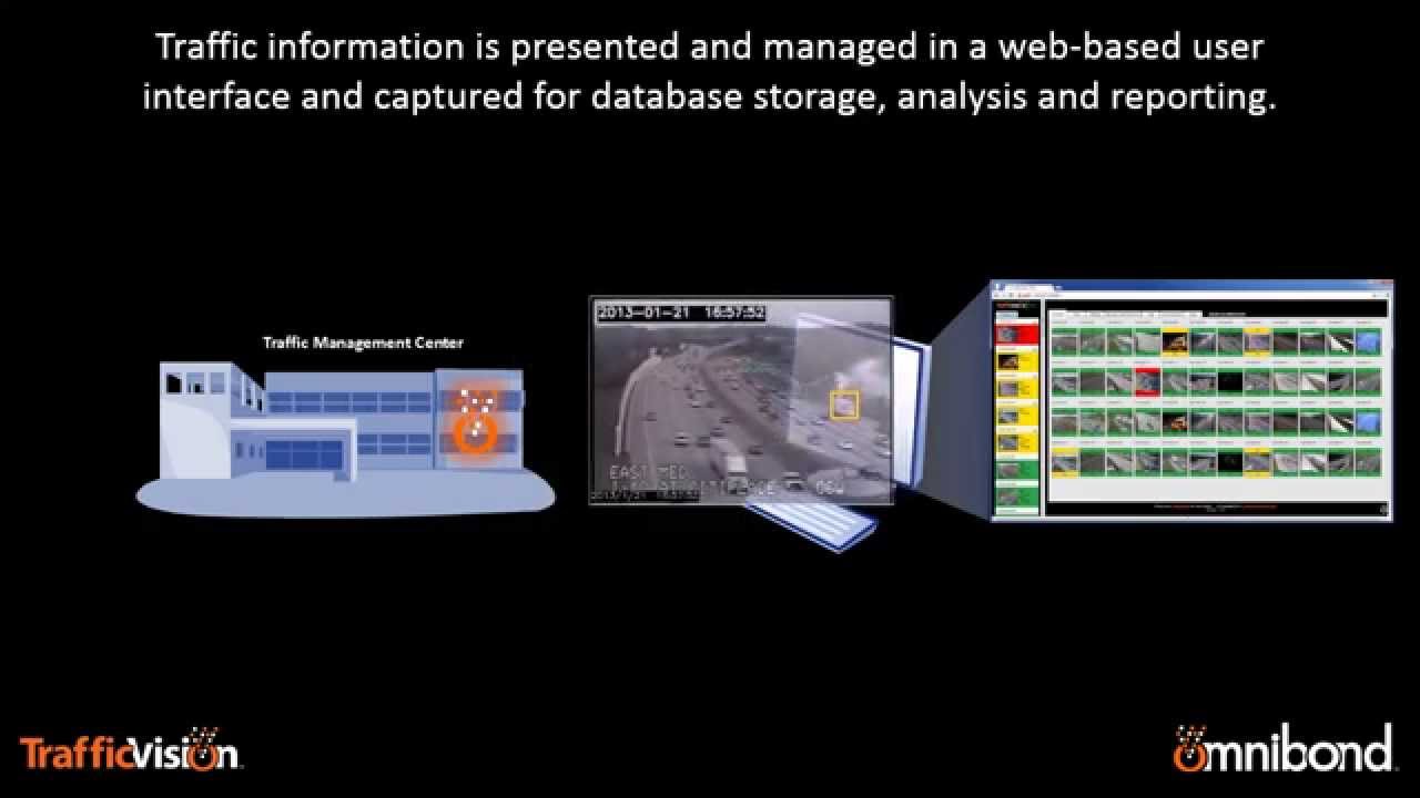 How Trafficvision Works Youtube
