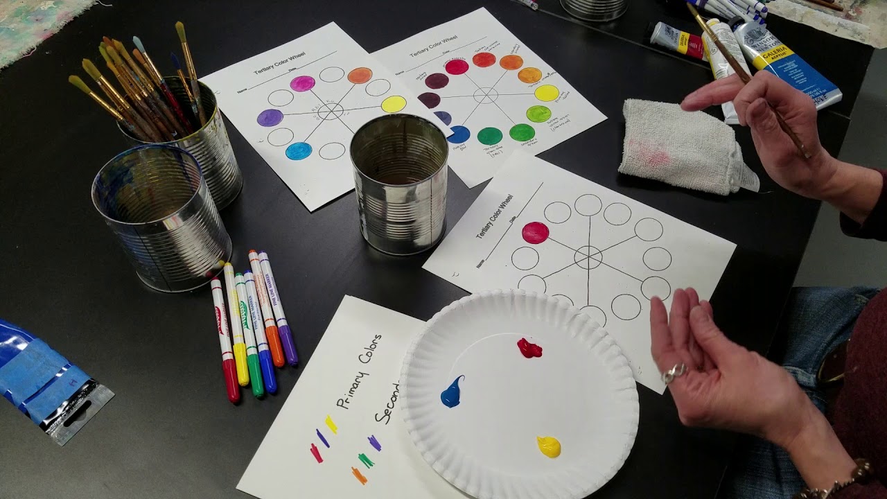 Color Wheel Tutorial Part 1 Youtube