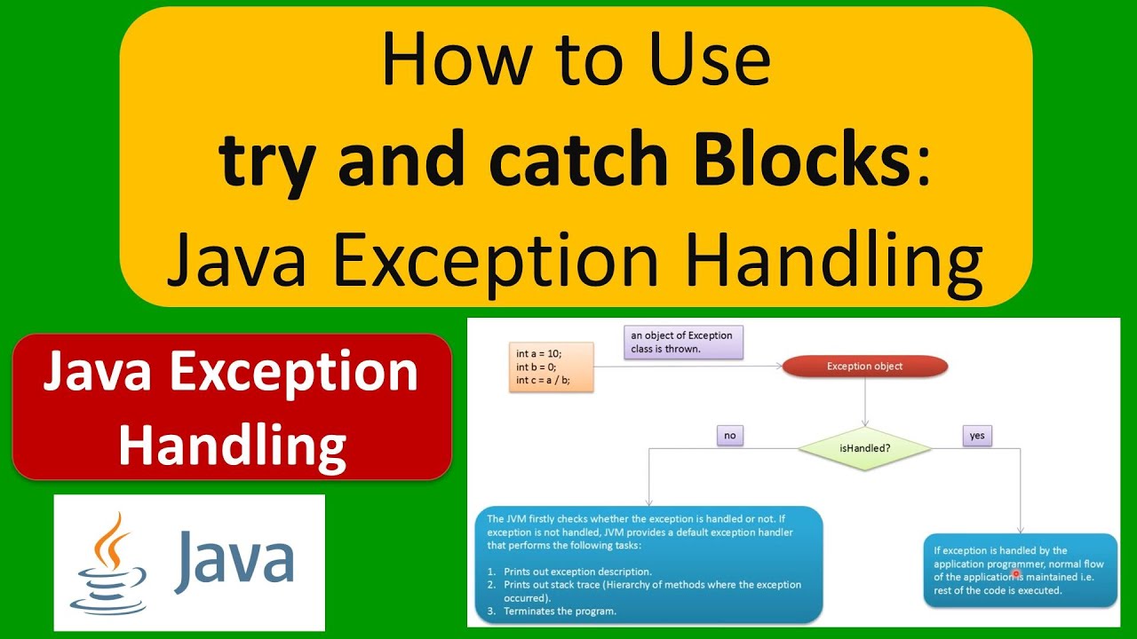 How To Use Try And Catch Blocks Java Exception Handling Youtube