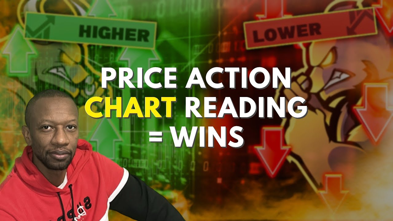 Binary Options Trading Strategy Examples Youtube