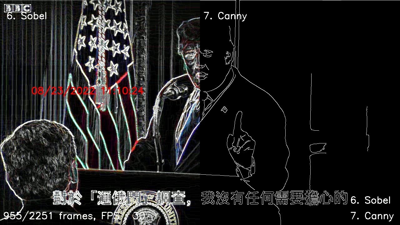 Opencv Image Processing Youtube