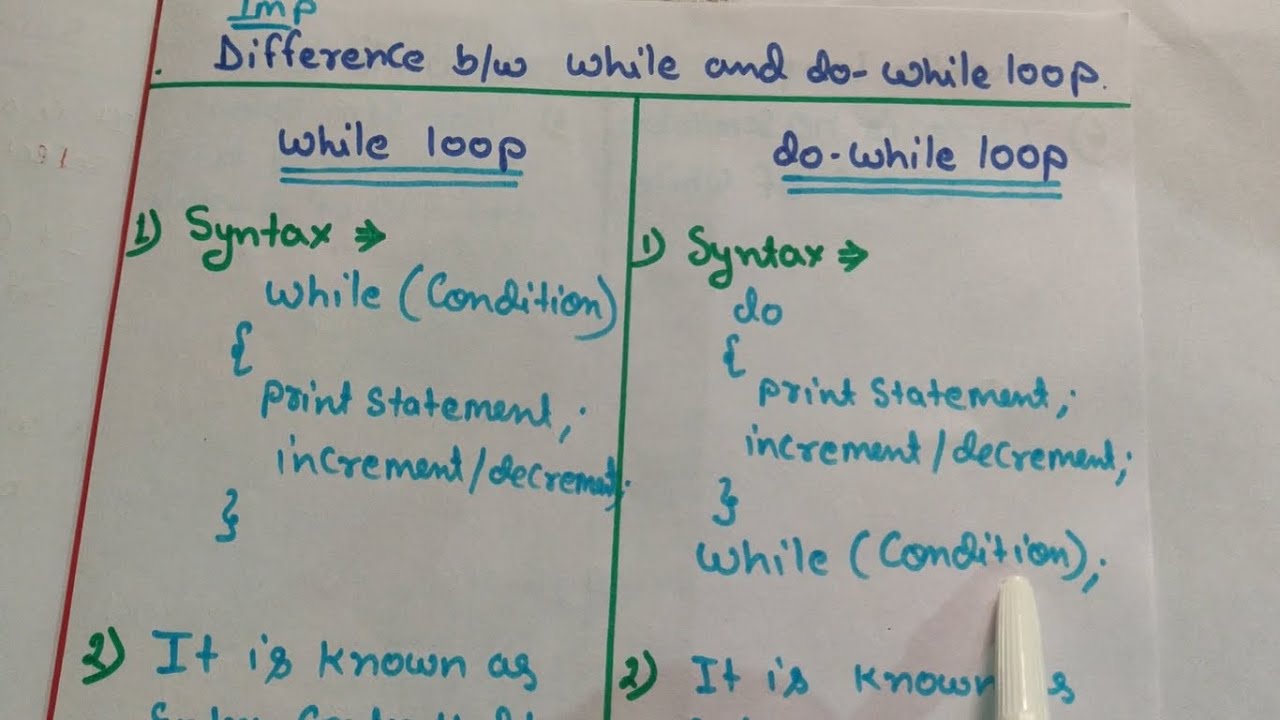 Difference Between While And Do While Loop In Hindi C Programs Youtube