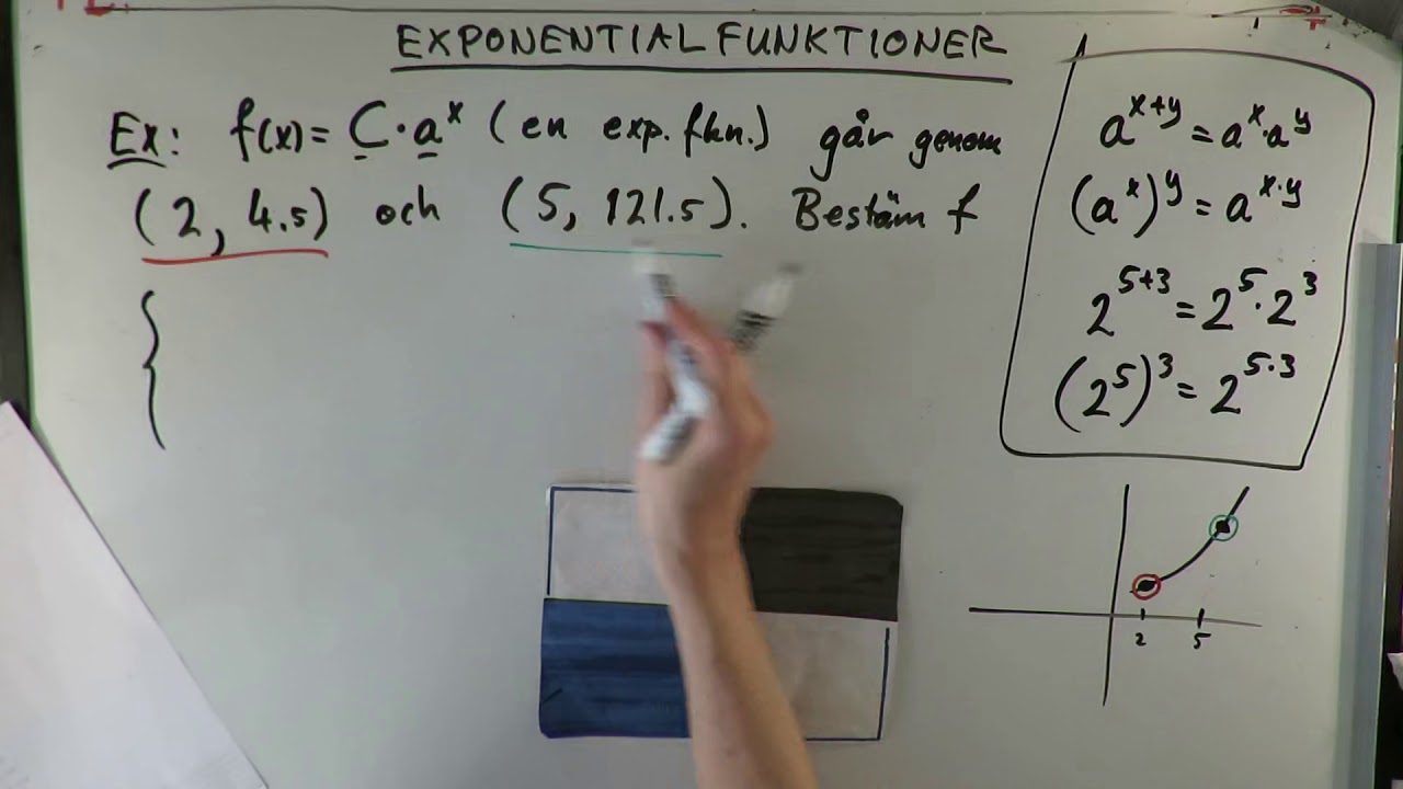 Exponentialfunktioner Youtube