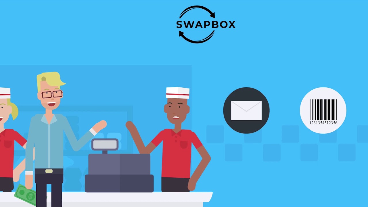 How Swapbox S Reusable Packaging System Works Youtube