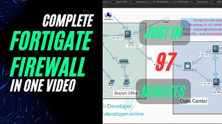 Fortigate Firewall Configuration Step By Step Fresh Developer Mp3 Music ...