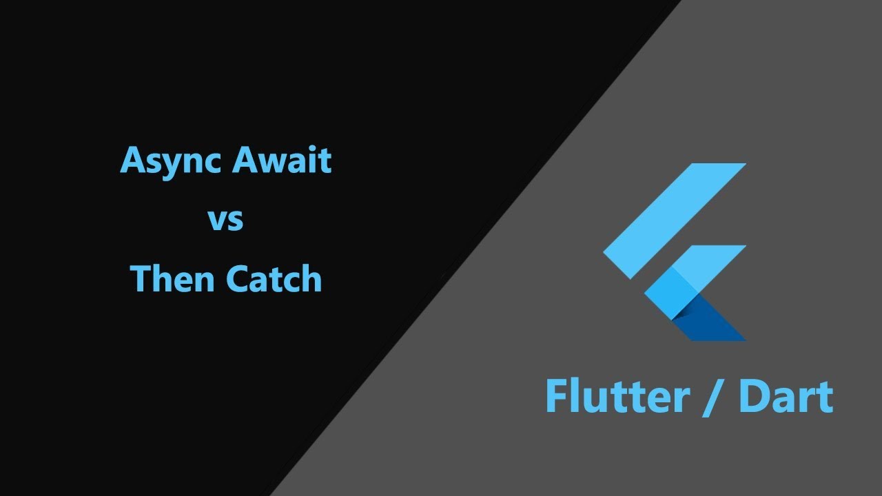 Flutter Async Await For Beginners Asynchronous Programming In Dart