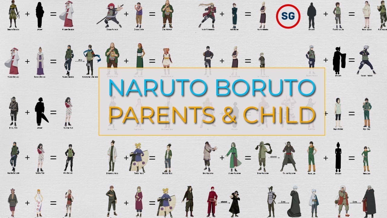 Naruto Boruto Parents And Child Part Ii Youtube