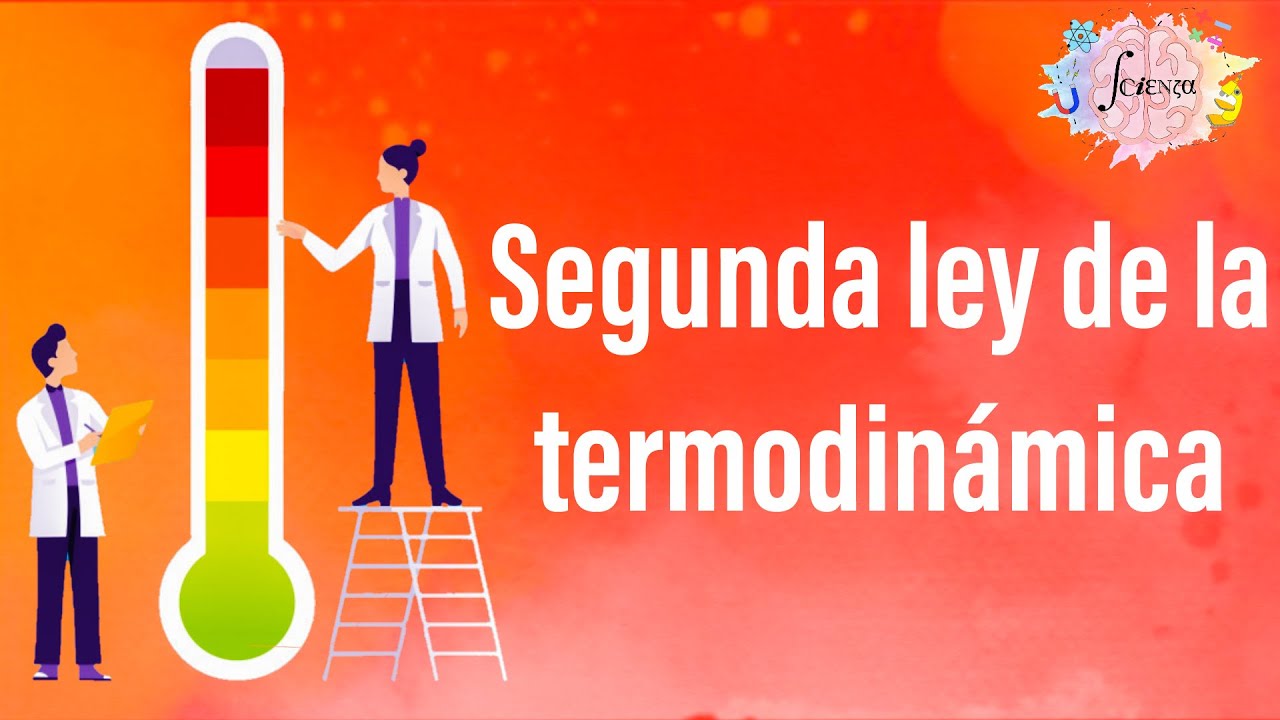 Segunda Ley De La Termodinámica Youtube