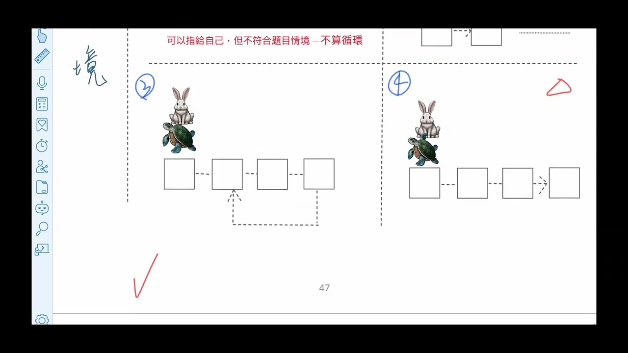 10 Leetcode 141 Neetcode75 Linked List Easy Linked List Cycle In