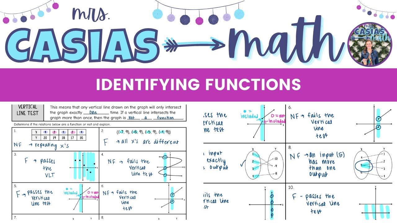 Identifying Functions Algebra 1 Lesson Youtube