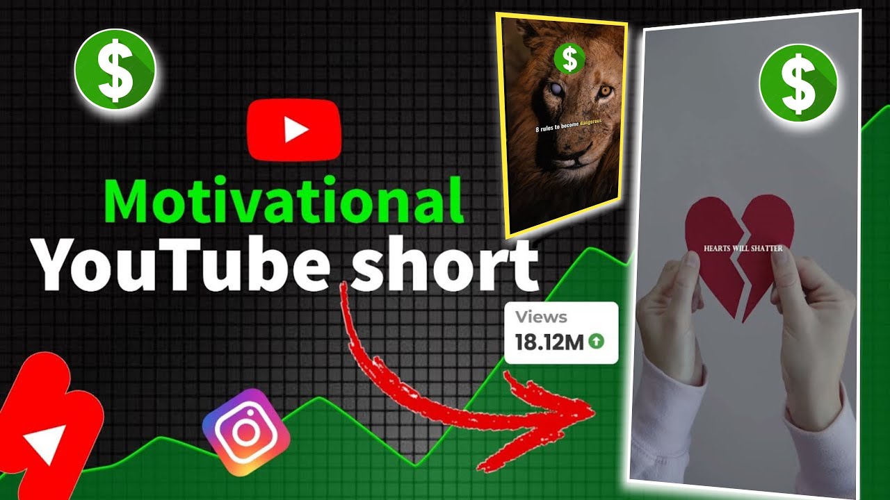 How To Create Viral Motivational Shorts With Ai Faceless Youtube