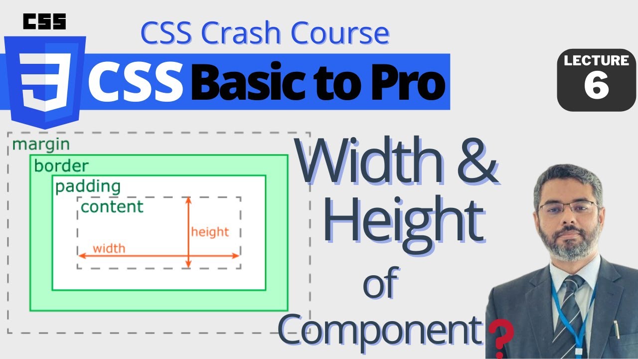 Css Width And Height Components Controlling Size Of Css Components