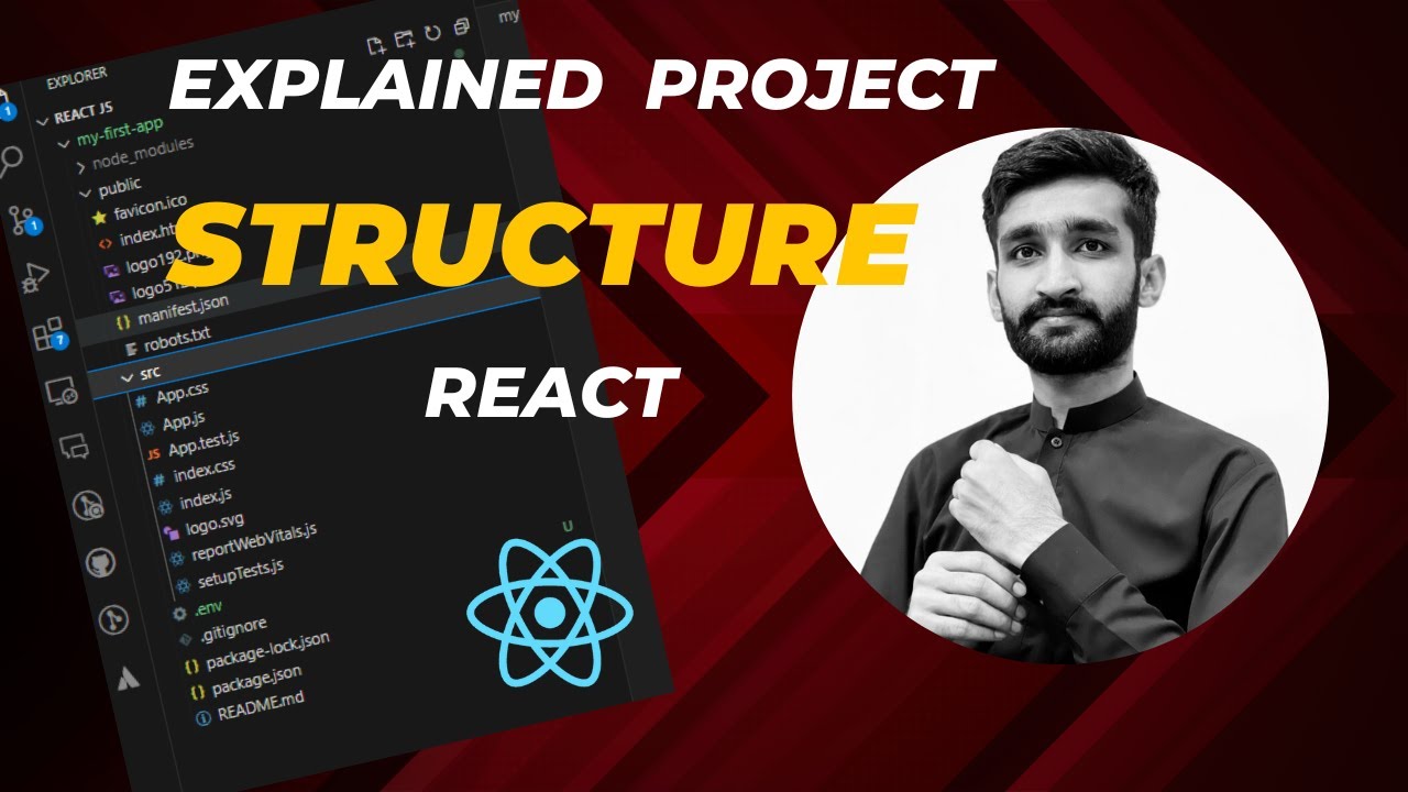 React Project Structure Explained Best Practices Youtube