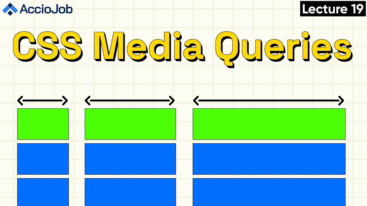 Media Queries Css Dimensions At Ali Lemmone Blog