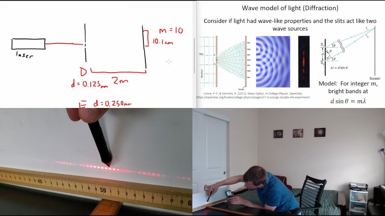 Light Diffraction Testing Physics Youtube