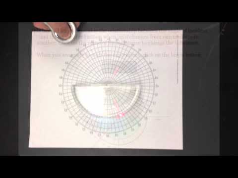 Refraction Lab Youtube