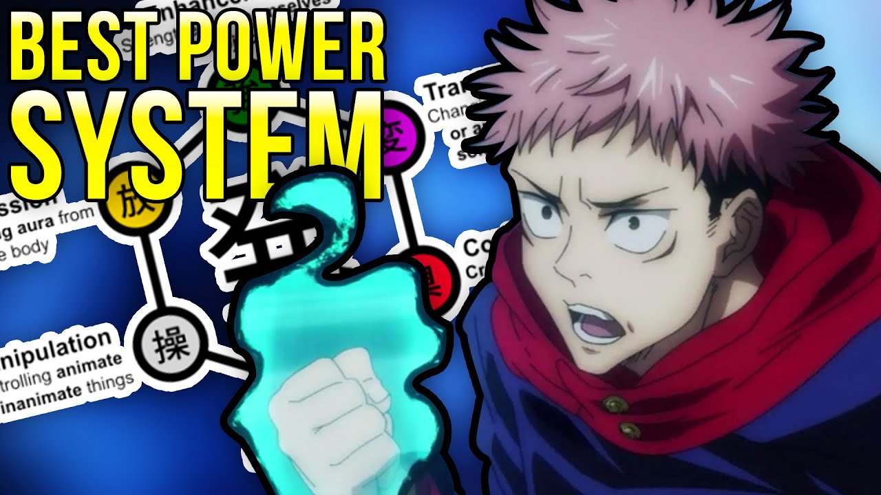 The 10 Best Power Systems In Anime Ranked And Explained Youtube