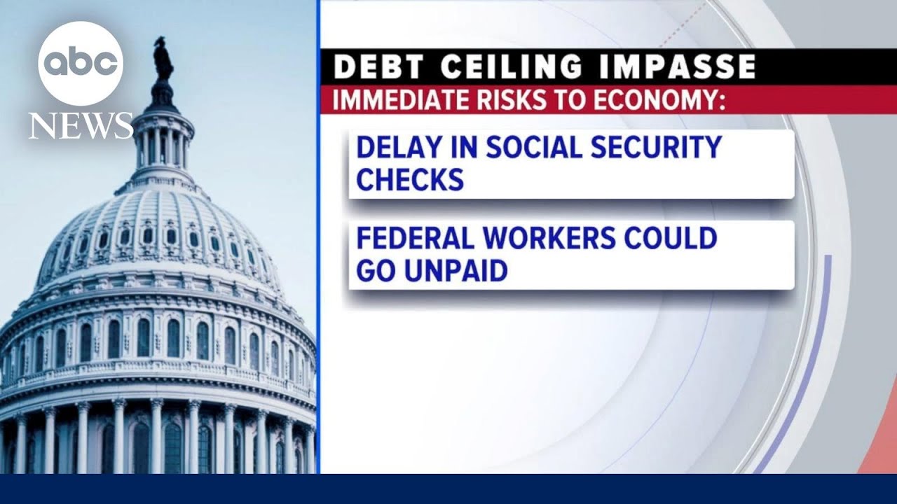 Stock Market Reacts To Debt Ceiling Showdown L Abc News Youtube