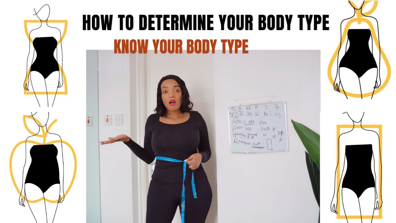 How To Determine Your Body Type Know Your Body Type Youtube