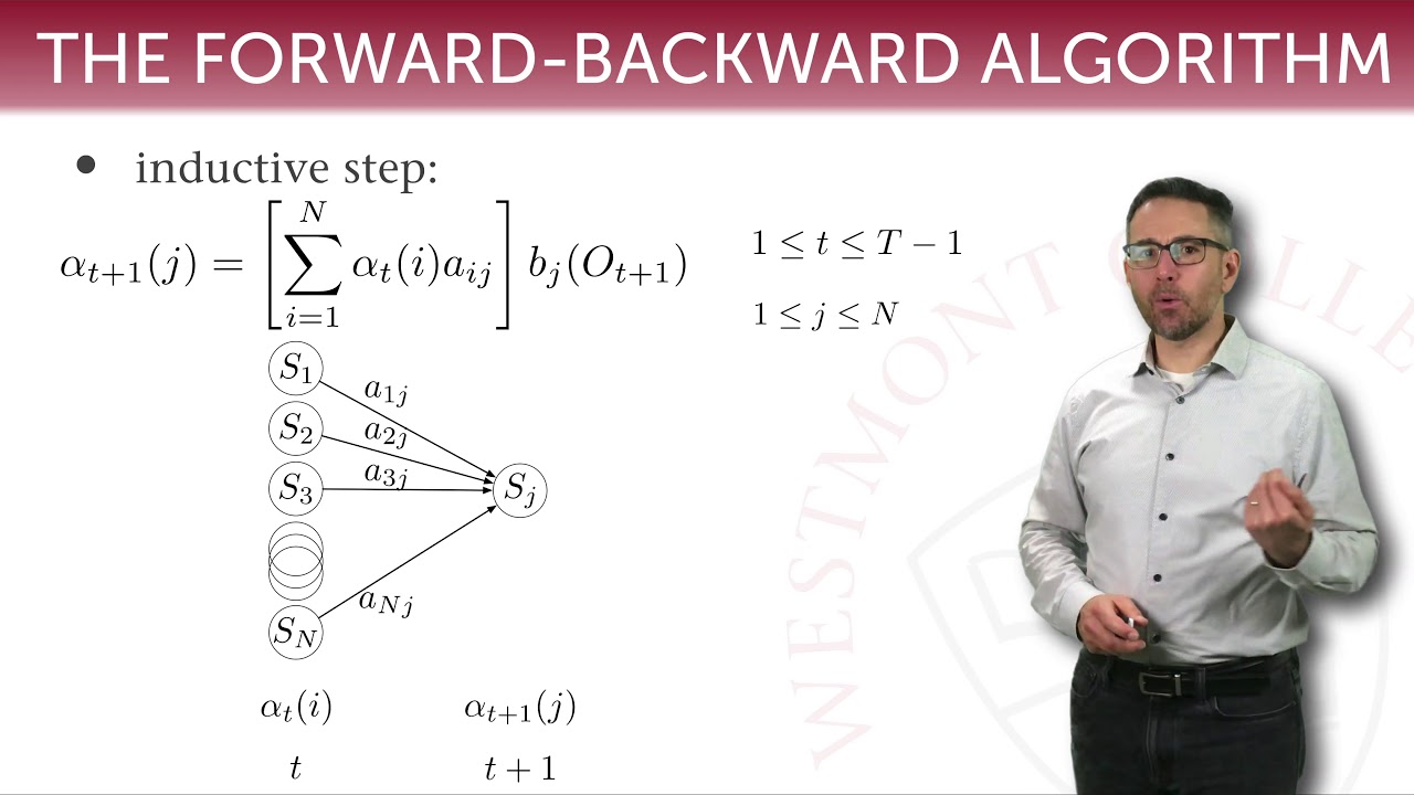 Hidden Markov Models 09 The Forward Backward Algorithm Youtube