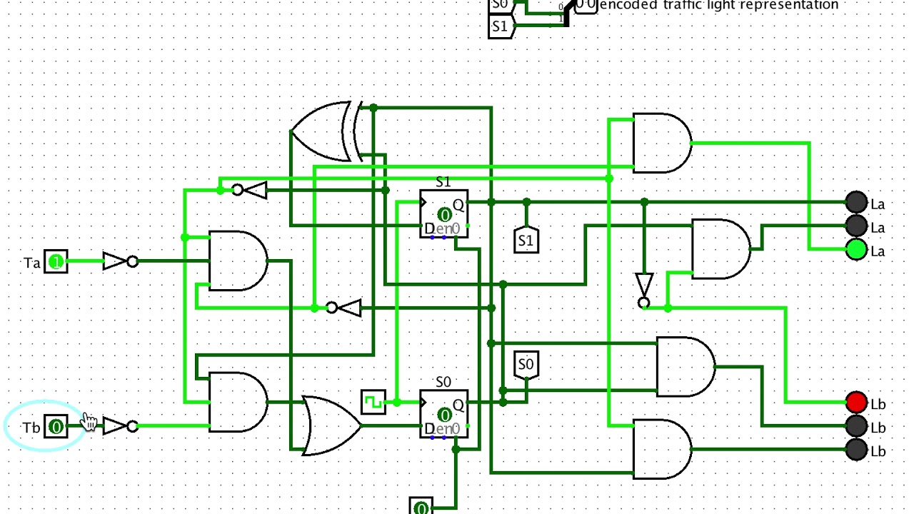 Traffic Light Simulation Youtube