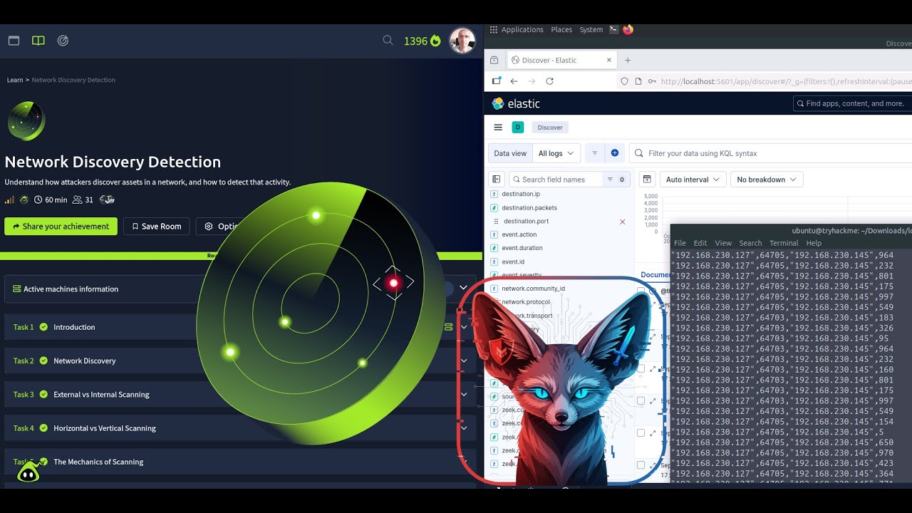 Tryhackme Network Discovery Detection Full Walkthrough 2025 Youtube