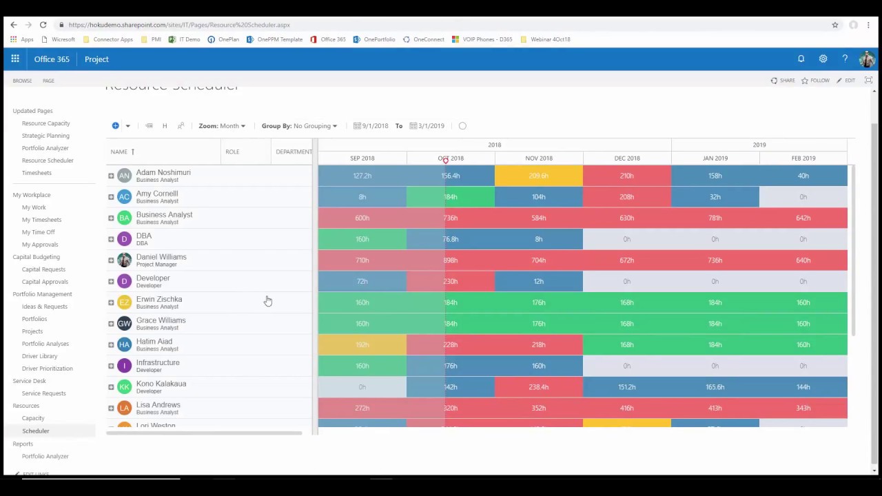 Oneplan Overview Video Youtube