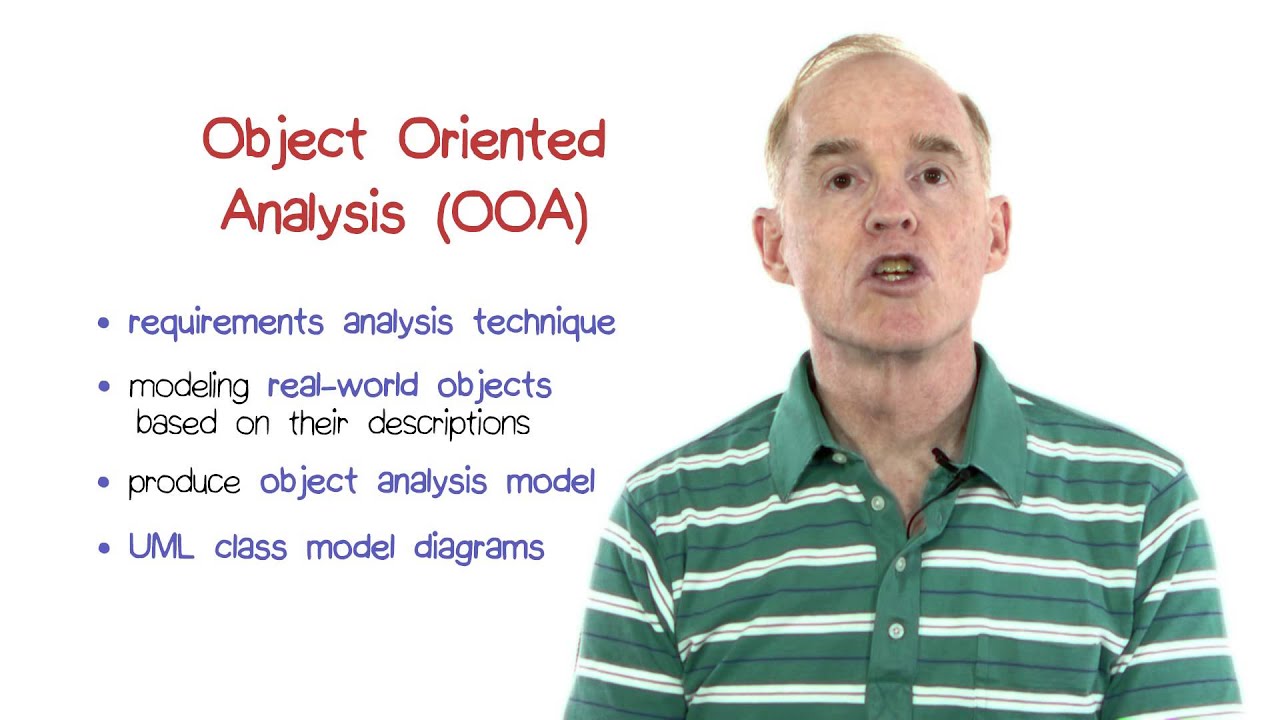 Object Oriented Analysis Ooa Youtube