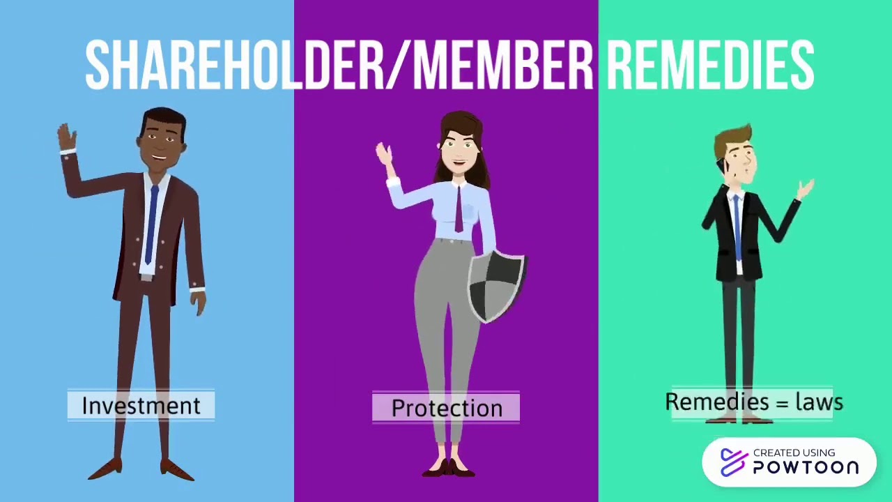 Shareholder Member Remedies Youtube