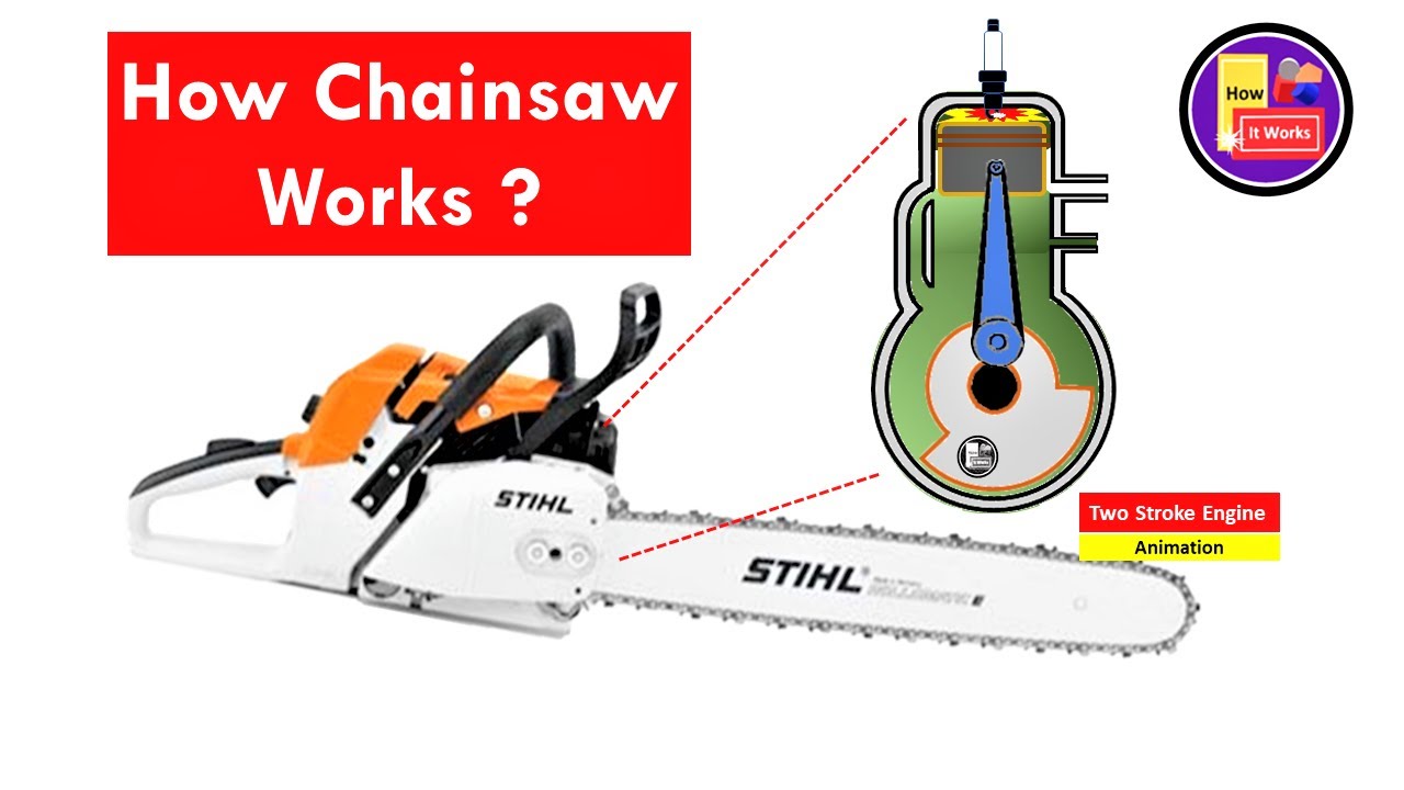 How Chain Saw Works Animation How A 2 Stroke Engine Works Youtube