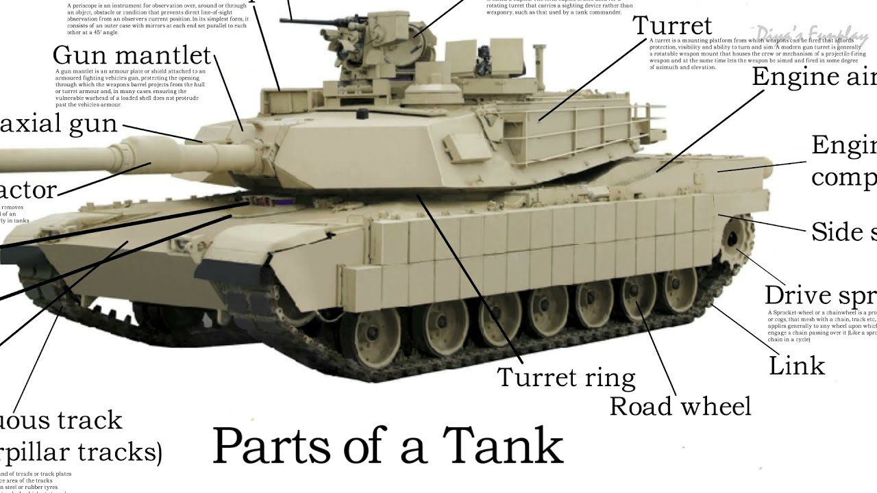 How Does A Da Tank Work At Angela Prasad Blog