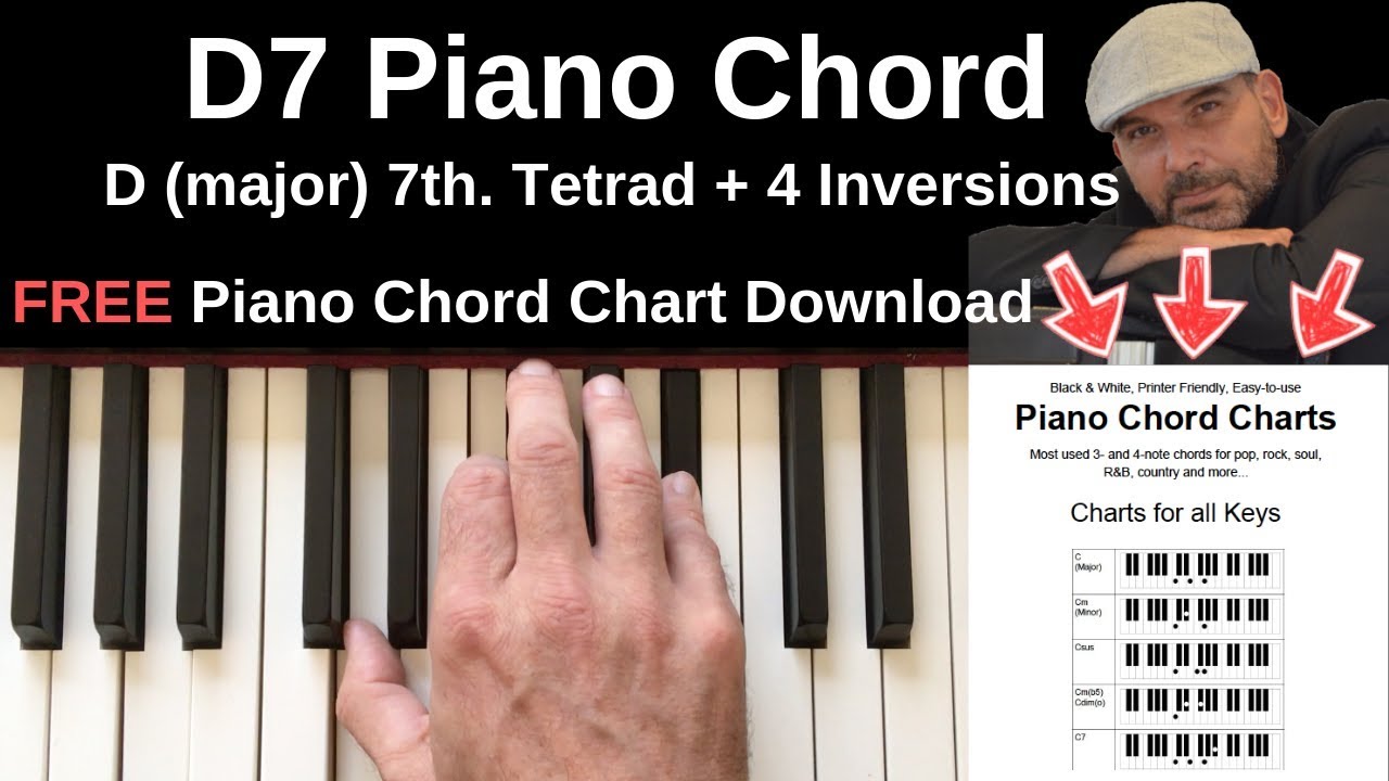 D7 Piano Chord D Major 7th Inversions Tutorial Free Chord