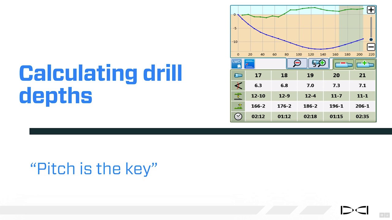 How To Calculating Drill Depth Basic Bore Planning For Horizontal
